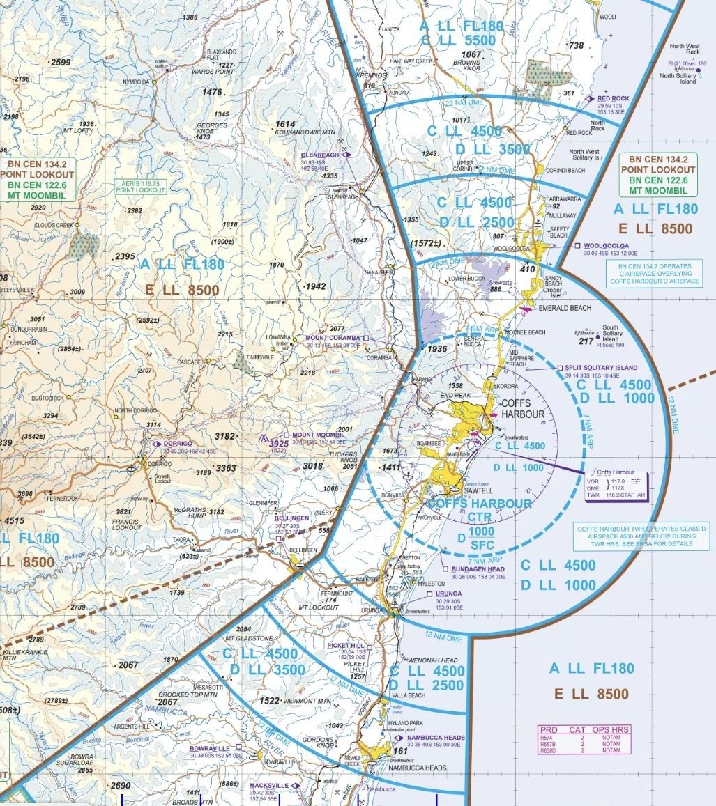 Smartair - AELP & CTA/CTR training and assessments now available